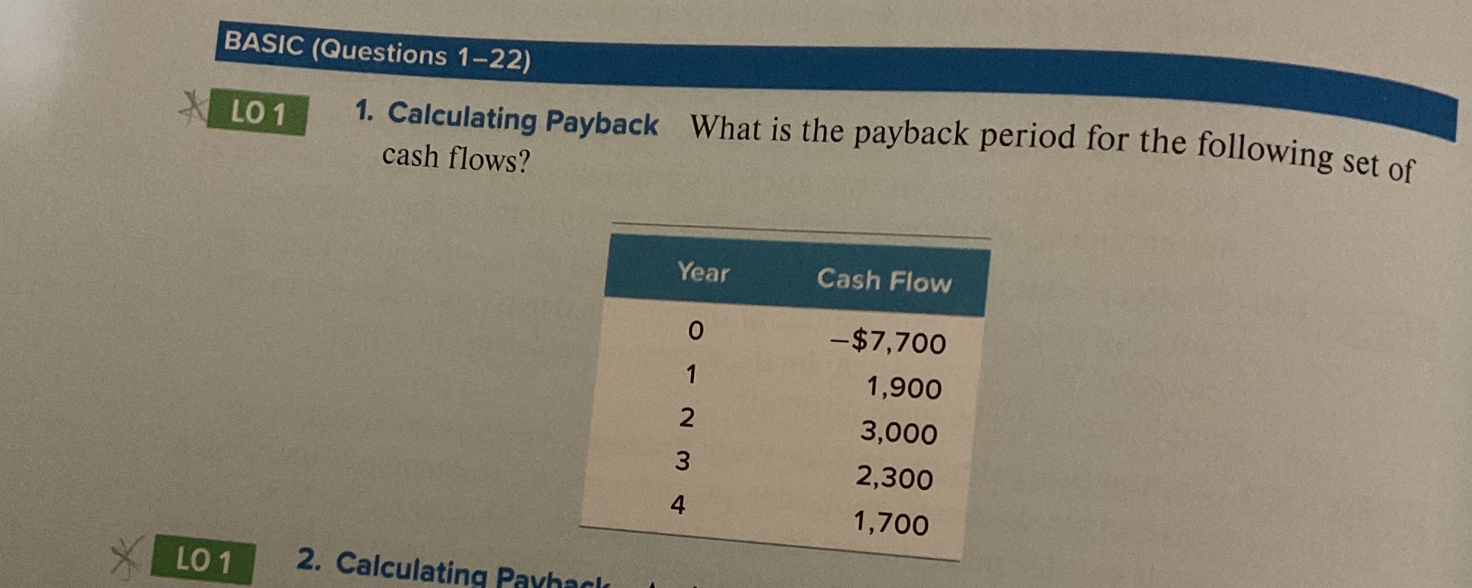 Solved BASIC (Questions 1-22)LO1Calculating Payback What is | Chegg.com