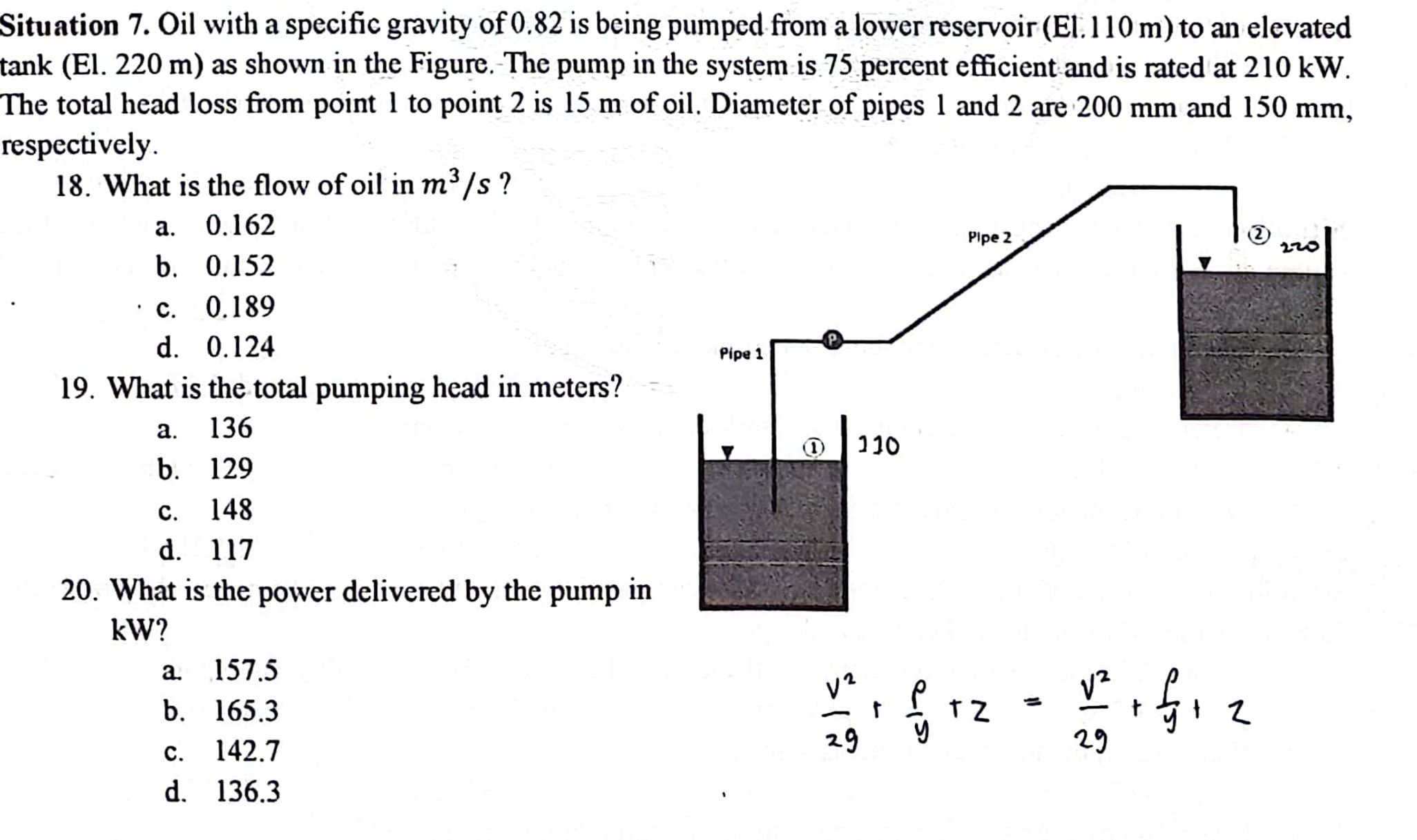 Situation 7. ﻿Oil with a specific gravity of 0.82 ﻿is | Chegg.com