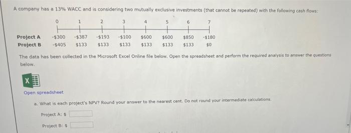 Solved The data has been collected in the Microsoft Excel | Chegg.com