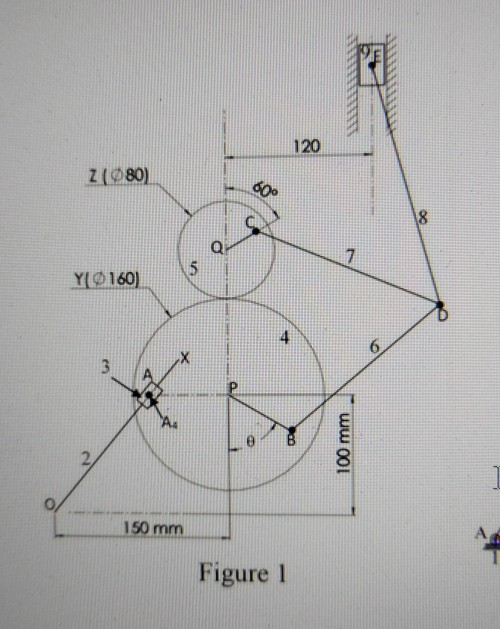 Solved Multiple Choice Questions (MCQ: Q1: In the mechanism | Chegg.com