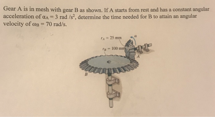 Solved Gear A is in mesh with gear B as shown. If A starts | Chegg.com