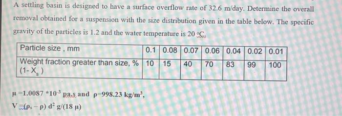 Solved A settling basin is designed to have a surface | Chegg.com