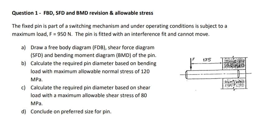 Solved Question 1 - FBD, SFD and BMD revision \& allowable | Chegg.com