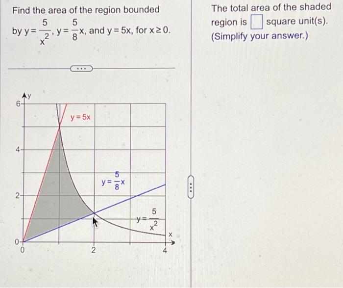 Solved Find The Area Of The Region Bounded 5 5 By Y Y X And