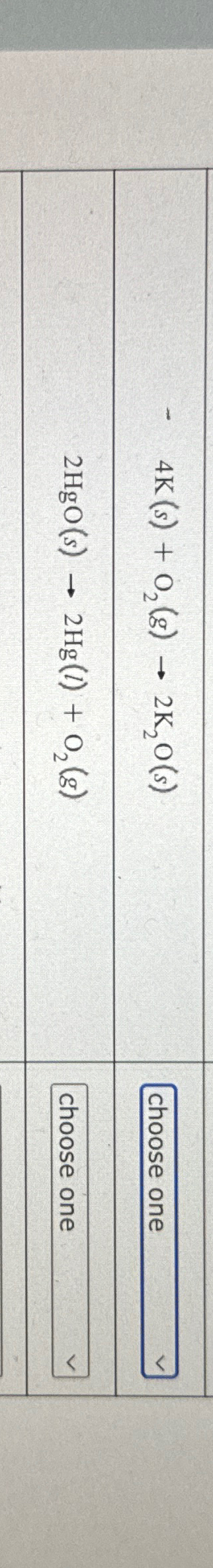Solved Classify each chemical reaction Is it combination or | Chegg.com