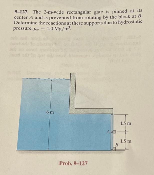 Solved 9-127. The 2-m-wide rectangular gate is pinned at its | Chegg.com