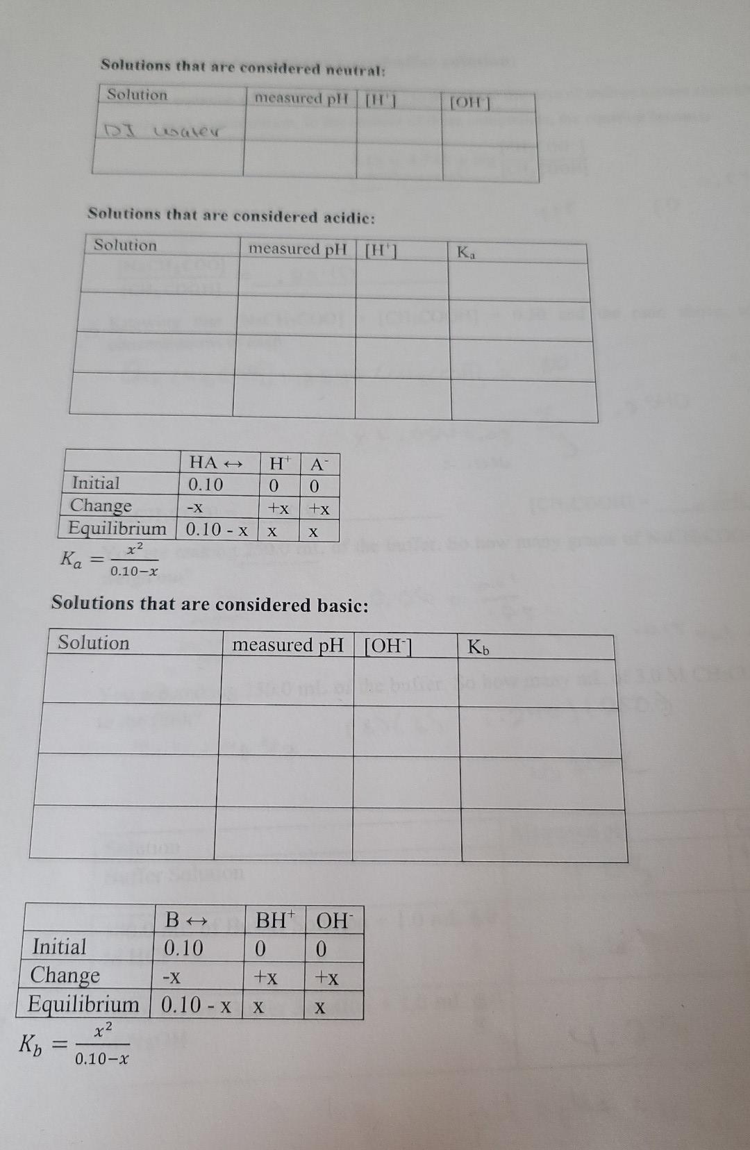 Solved Based on your measured pH, sort the solutions into | Chegg.com