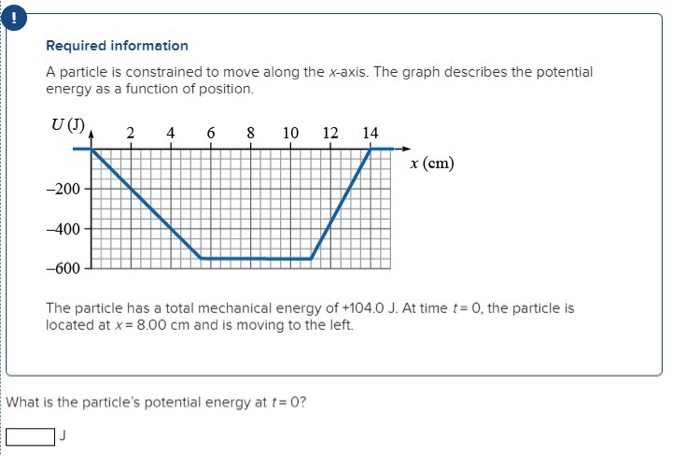 Solved Required information A particle is constrained to | Chegg.com