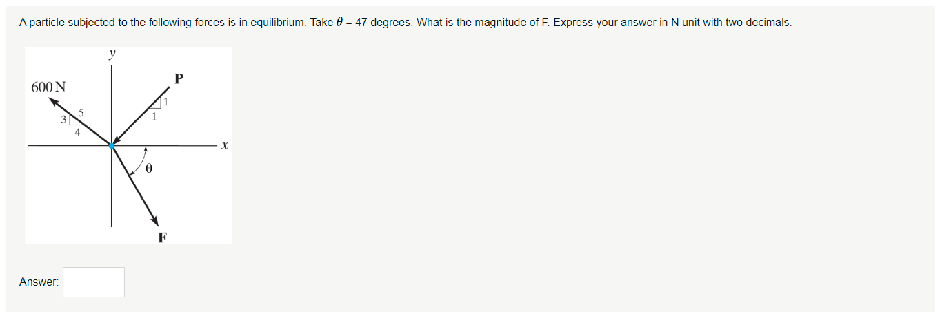 Solved A particle subjected to the following forces is in | Chegg.com