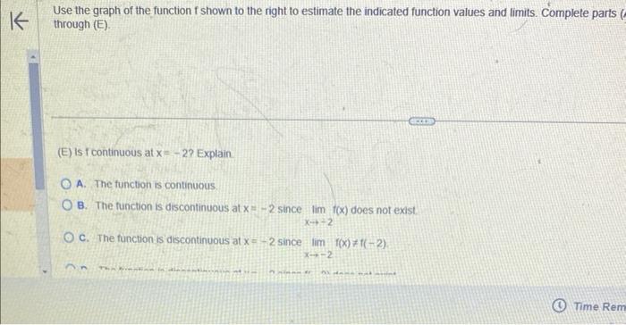 Solved Use the graph of the function f stiown to the right | Chegg.com