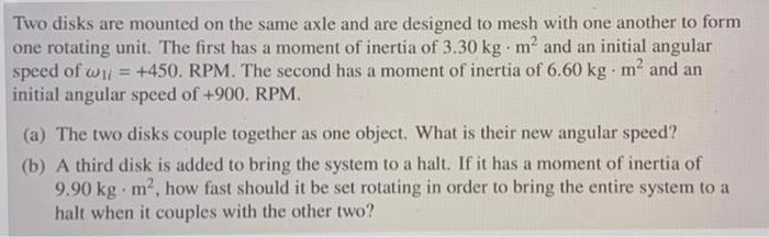 Solved Two disks are mounted on the same axle and are | Chegg.com