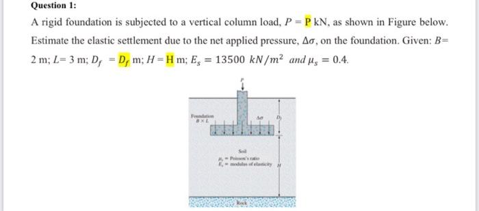 Solved Question 1: A rigid foundation is subjected to a | Chegg.com