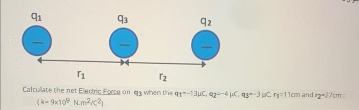 Solved Calculate the net Electric Force on q3 when the | Chegg.com