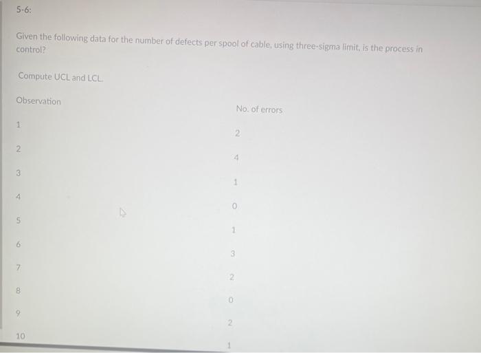 Solved pe-sigma limit, is the process in 5 6 1 3 7 8 2 9 0 | Chegg.com