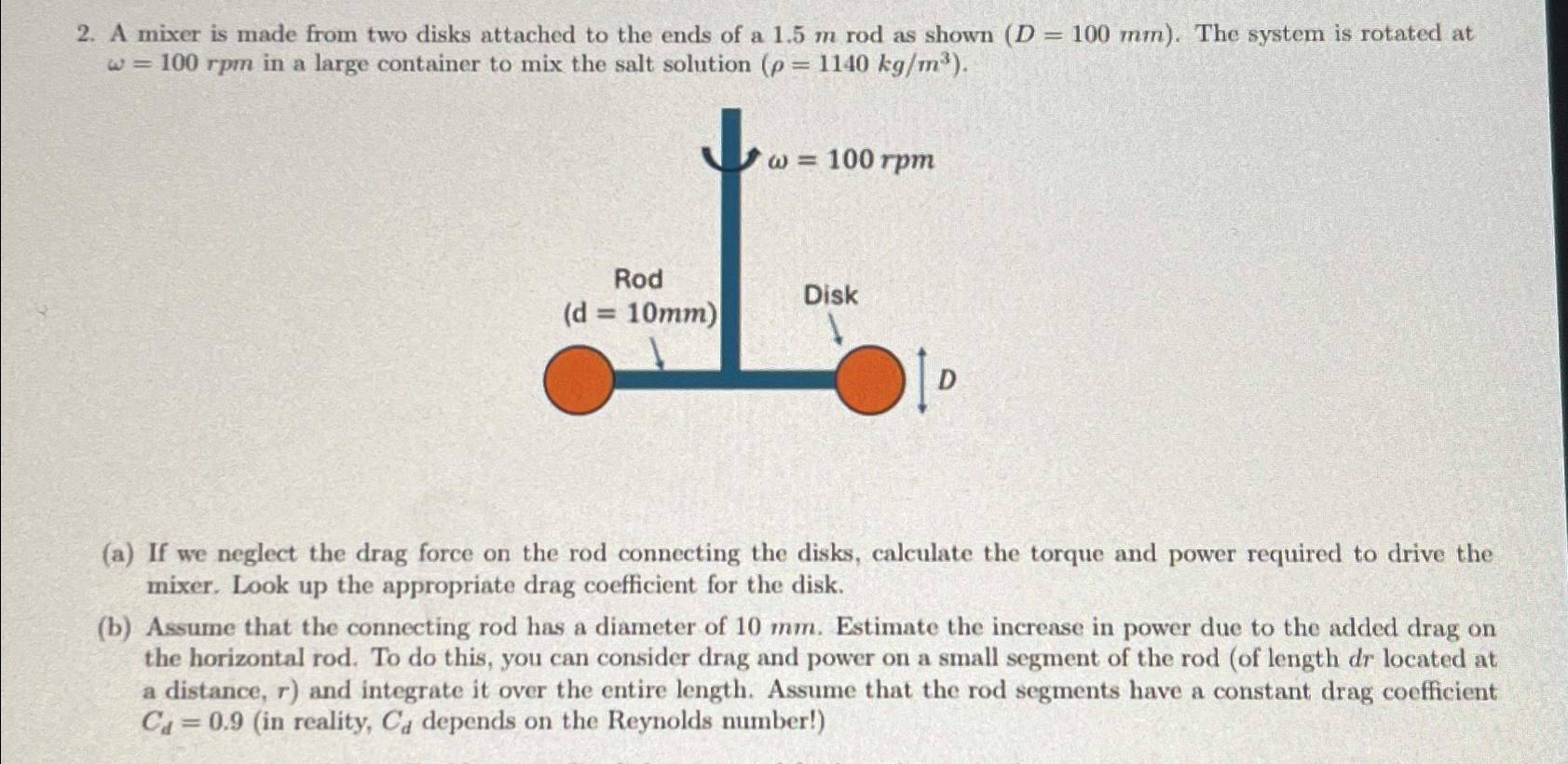 Solved A mixer is made from two disks attached to the ends | Chegg.com