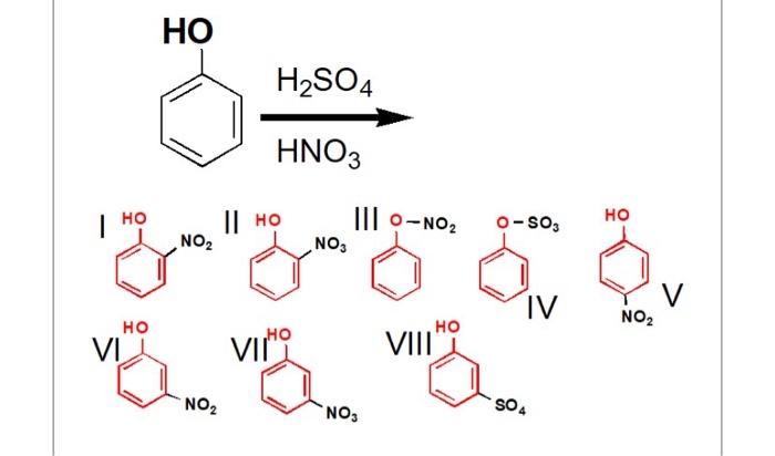 Solved Ho H2SO4 HNO3 Ho Il H༠ III ༠-Noz ༠-so Ho NO2 NOZ བ : | Chegg.com