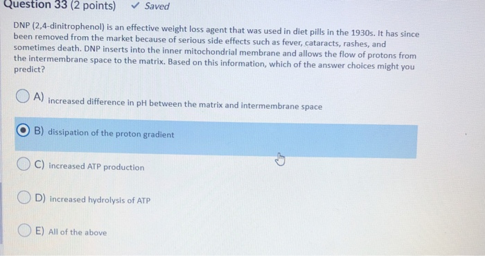 Solved Question 33 (2 points) Saved DNP | Chegg.com