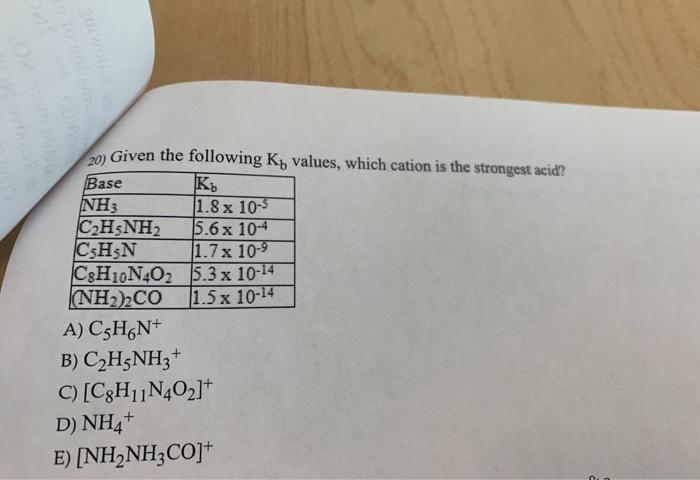 Solved 19) Given the following Ka values, which anion is the | Chegg.com