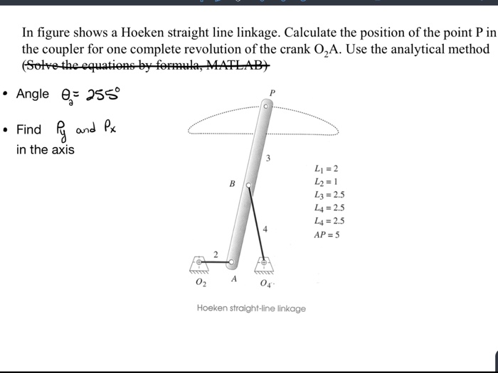 Solved In figure shows a Hoeken straight line linkage. | Chegg.com