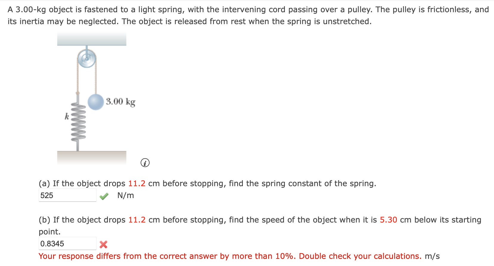 Solved A 3.00-kg ﻿object is fastened to a light spring, with | Chegg.com