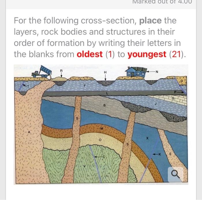 Solved Marked out of 4. For the following cross-section, | Chegg.com