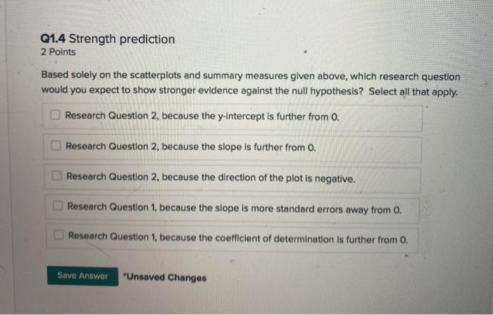 Solved Q1.3 Scatterplots 1 Point The scatterplots for each | Chegg.com