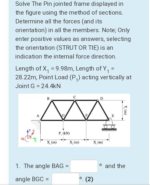 Solved Solve The Pin jointed frame displayed in the figure | Chegg.com