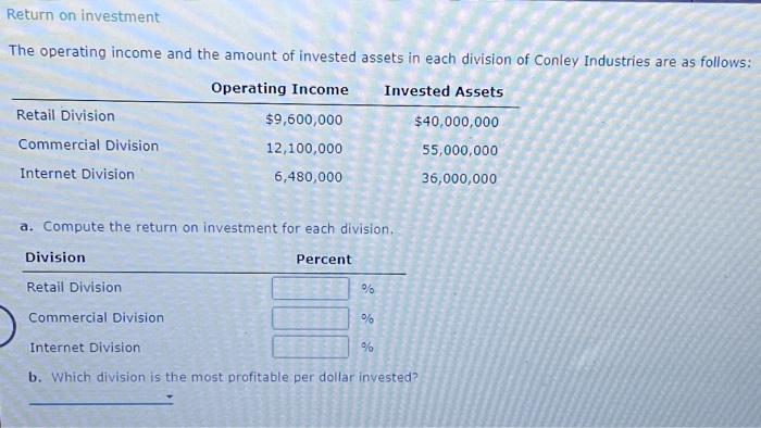 Solved Return on investment The operating income and the | Chegg.com