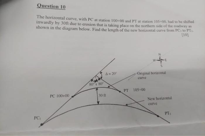Solved Question 10 The horizontal curve, with PC at station | Chegg.com