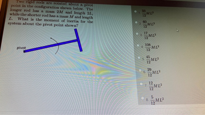 Solved Two rigid rods are rotated about a pivot point in the | Chegg.com
