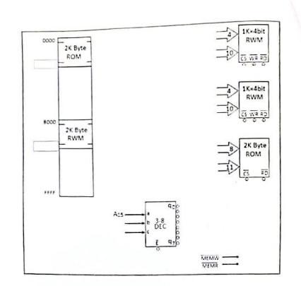 1. Intel 8085 based microcomputer, for the below | Chegg.com