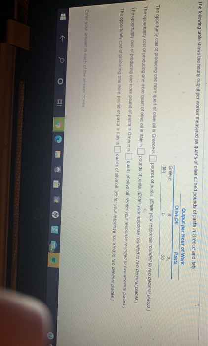 Solved The following table shows the hourly output per | Chegg.com