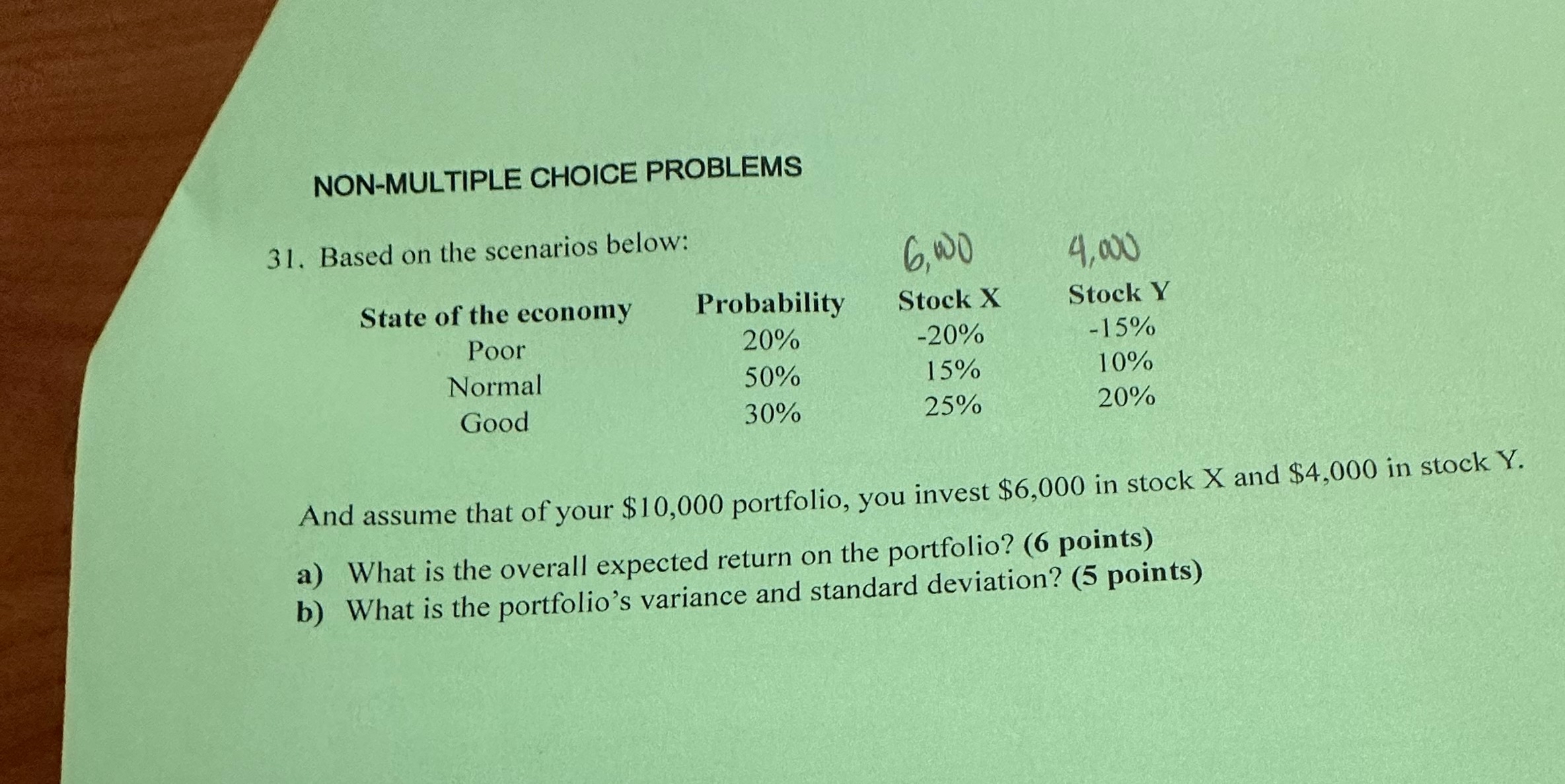 Solved NON-MULTIPLE CHOICE PROBLEMS31. ﻿Based on the | Chegg.com