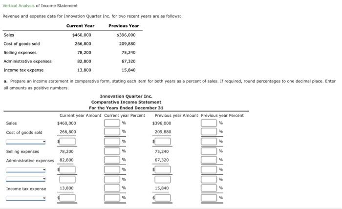 Solved Vertical Analysis of Income Statement Revenue and | Chegg.com