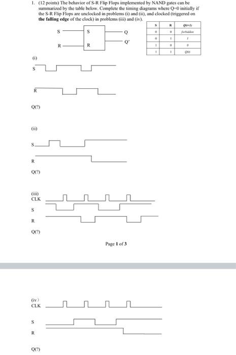 Solved 1. (12 points) The behavior of S-R Flip Flops | Chegg.com