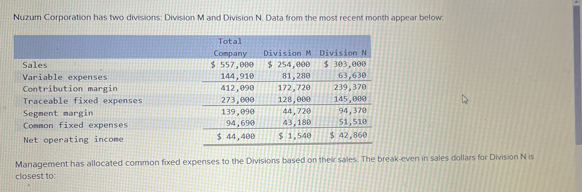 Solved Nuzum Corporation has two divisions: Division M and | Chegg.com
