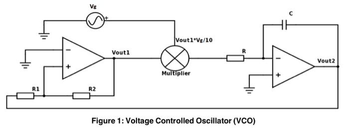 Op Amp Voltage Controlled Oscillator