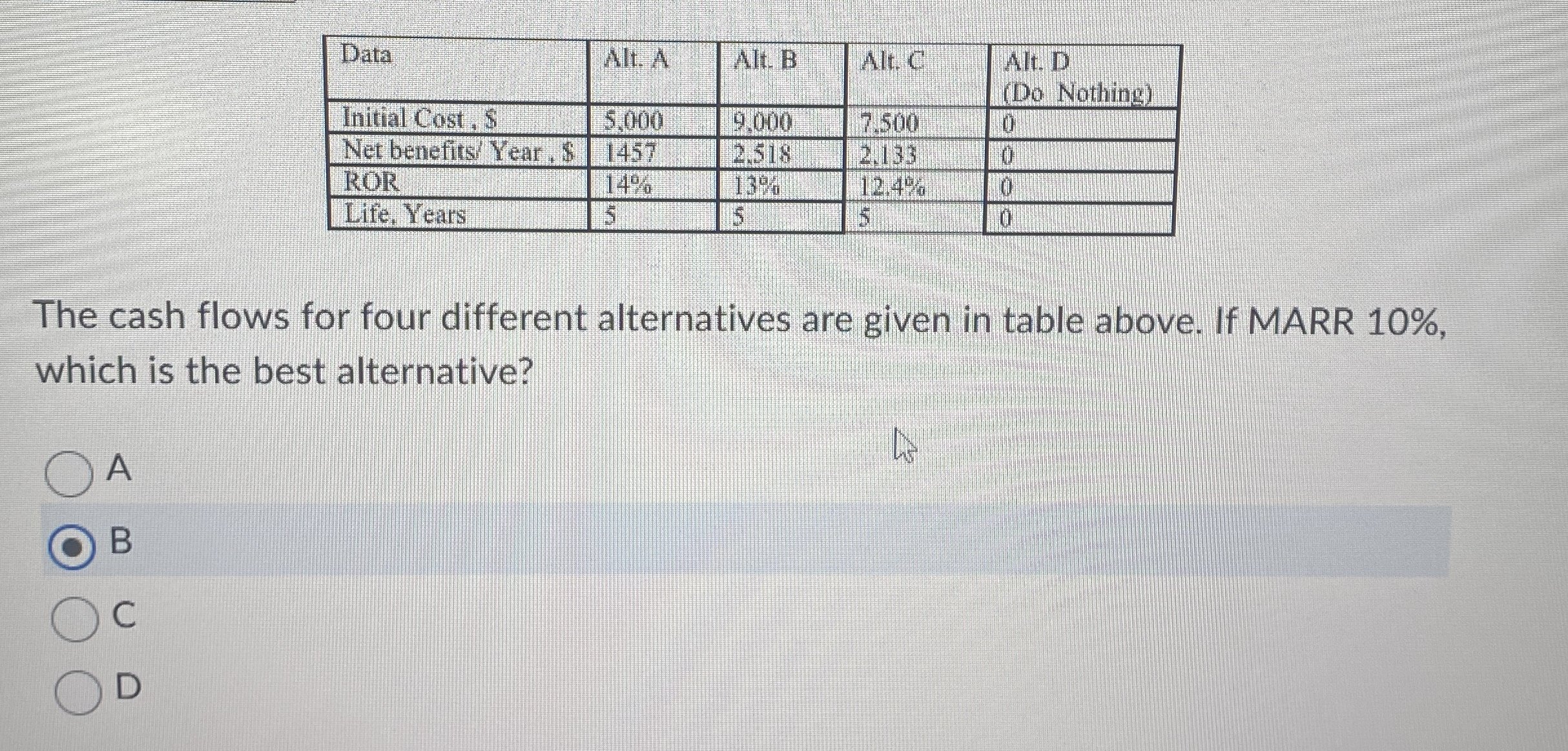 Solved \table[[Data,Alt. A,Alt. B,Alt. C,\table[[Alt. | Chegg.com