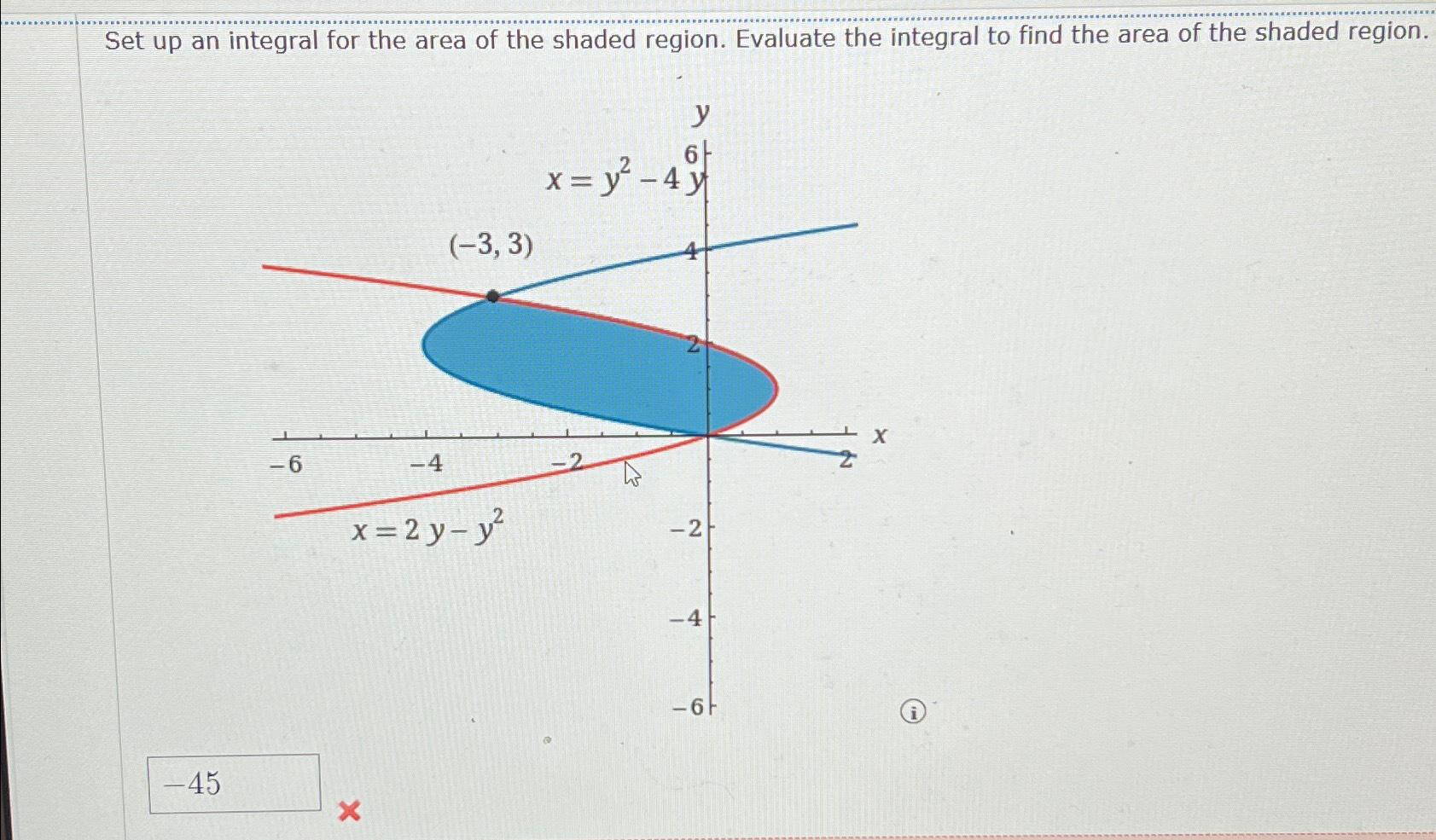 Solved Set up an integral for the area of the shaded region. | Chegg.com