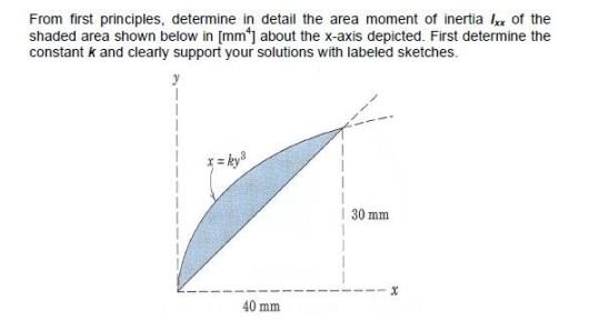 Solved From first principles, determine in detail the area | Chegg.com