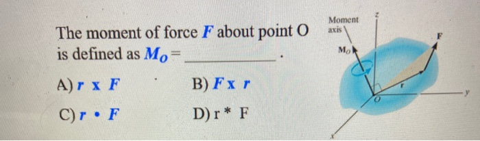 Solved Moment axis MO The moment of force F about point O is | Chegg.com