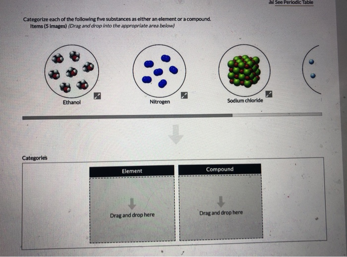 Solved See Periodic Table Categorize each of the following | Chegg.com