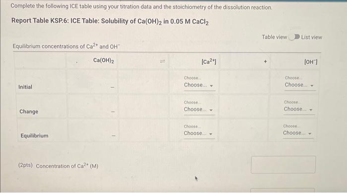 Solved Report Table KSP.1: Titation Data (calcium hydroxide | Chegg.com