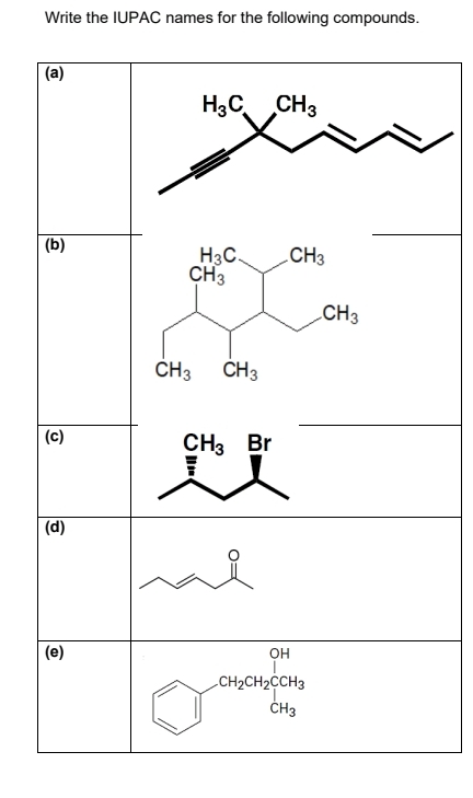 Write the IUPAC names for the following | Chegg.com