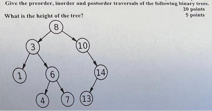 Solved Give the preorder, inorder and postorder traversals | Chegg.com