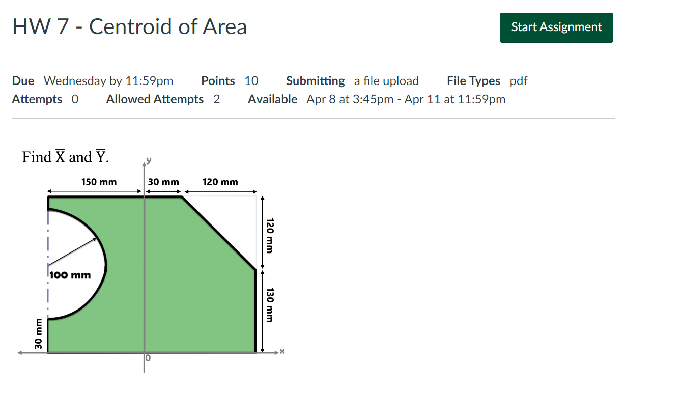 Solved HW 7 - ﻿Centroid of Area | Chegg.com