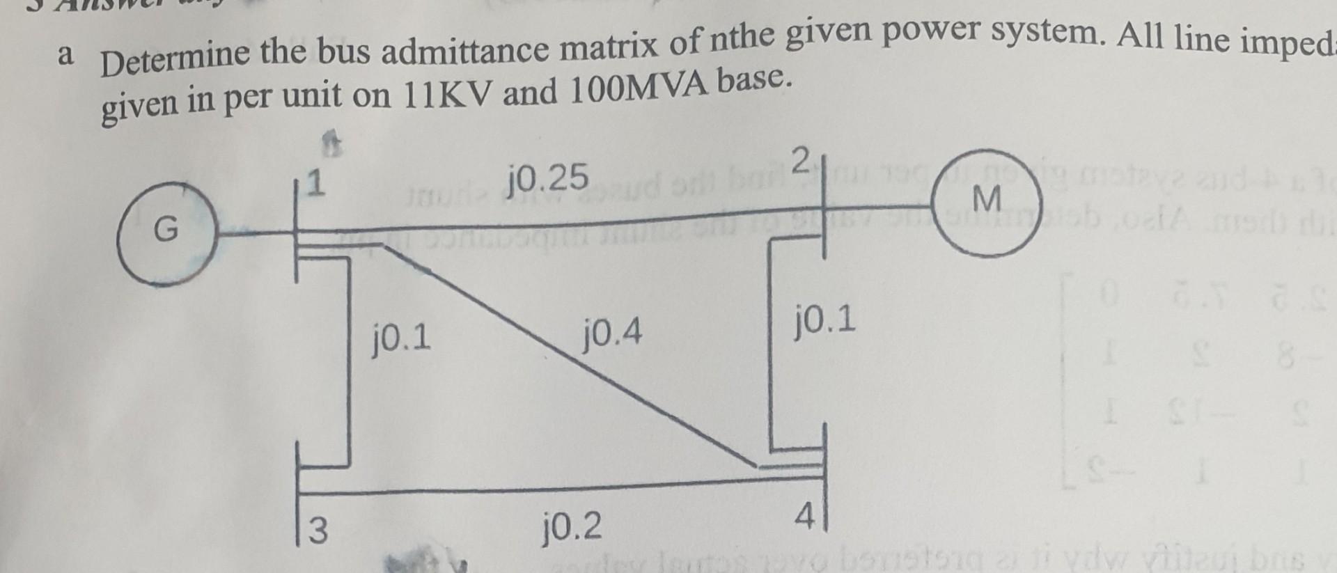 Solved U . E [Y a Determine the bus admittance matrix of | Chegg.com
