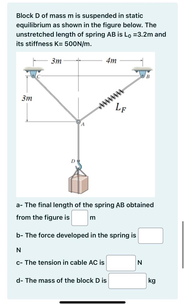 Solved Block D ﻿of mass m ﻿is suspended in static | Chegg.com
