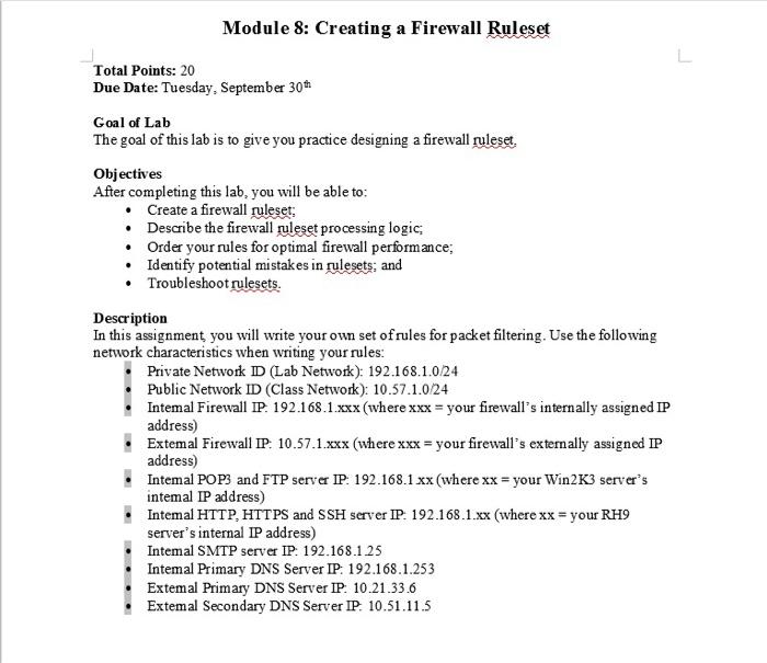 Solved Module 8: Creating a Firewall Ruleset Total Points: | Chegg.com