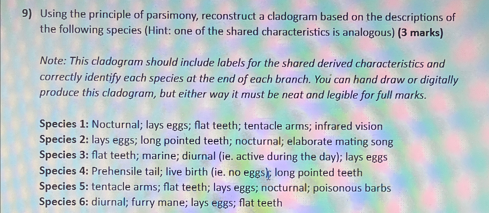 Solved Using the principle of parsimony, reconstruct a | Chegg.com